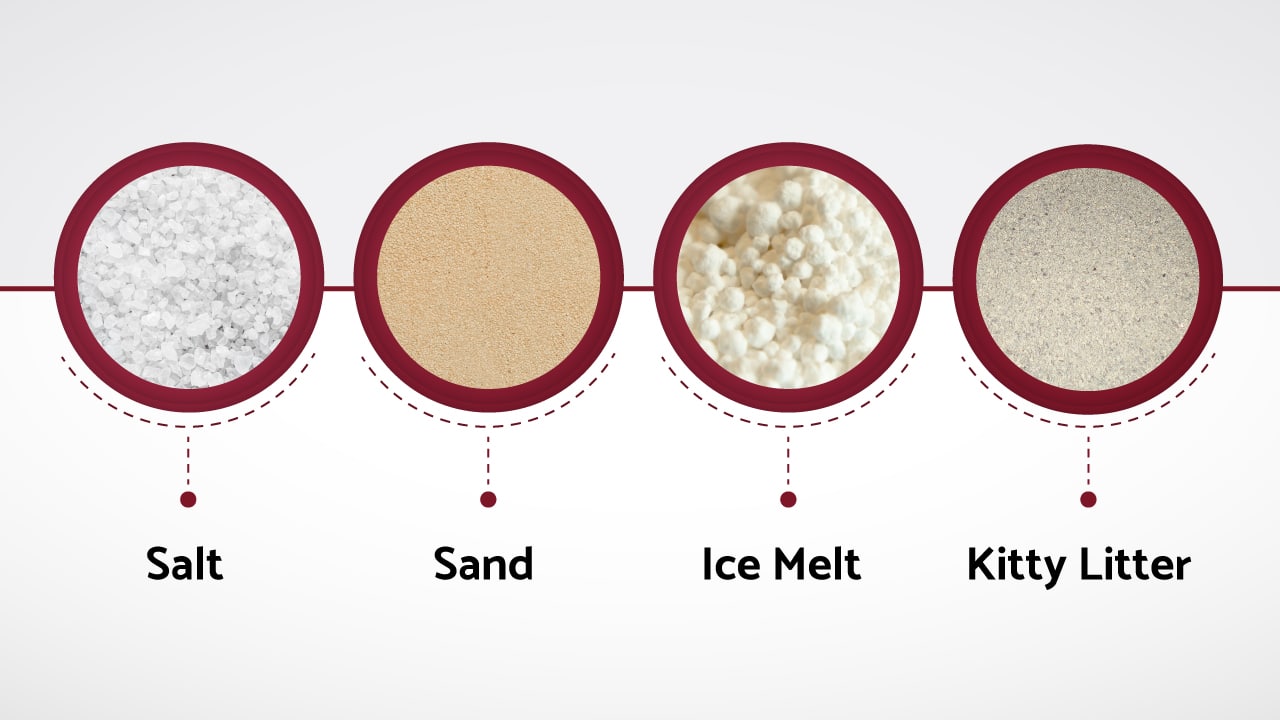 What Kind of Cat Litter is Best for Ice: Expert Insights - Cats